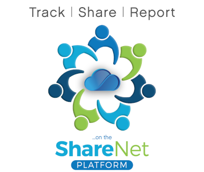 ShareNet Login